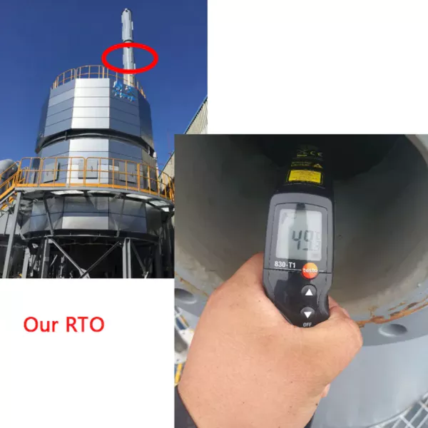 RTO For Waterproofing Membrane Industry - Rto Oxidizer